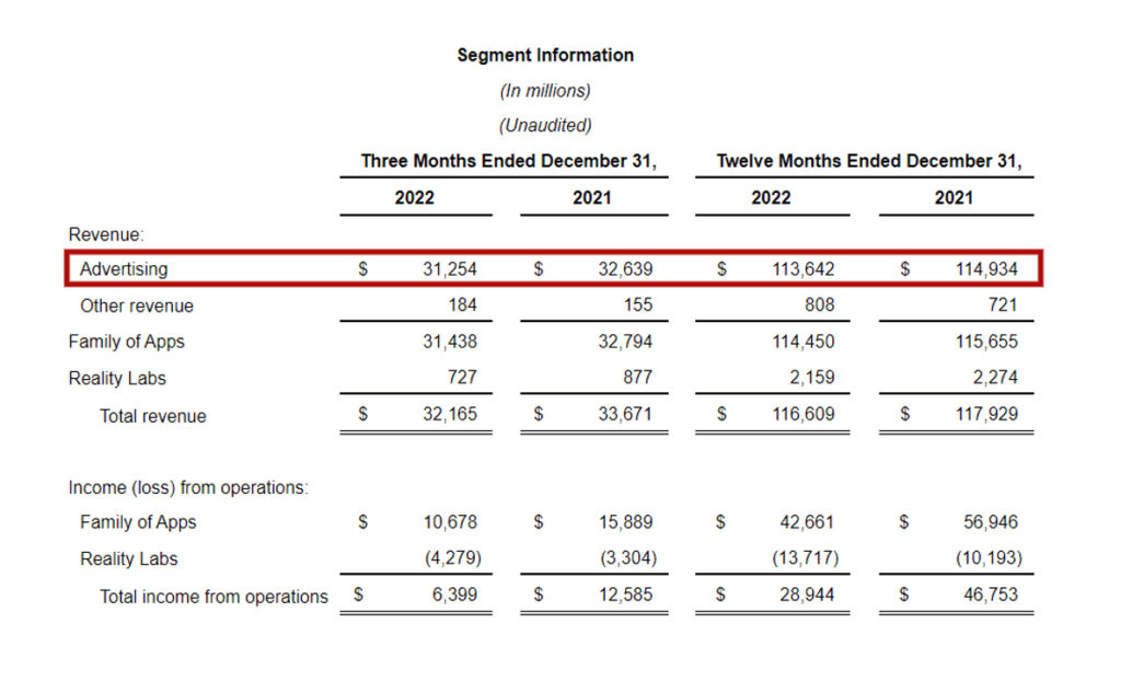 Meta may launch paid plans in the EU because of privacy laws